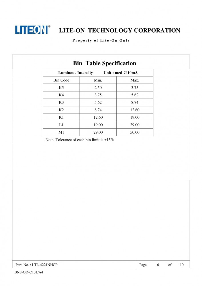 LTL-4221NHCP datasheet page 7