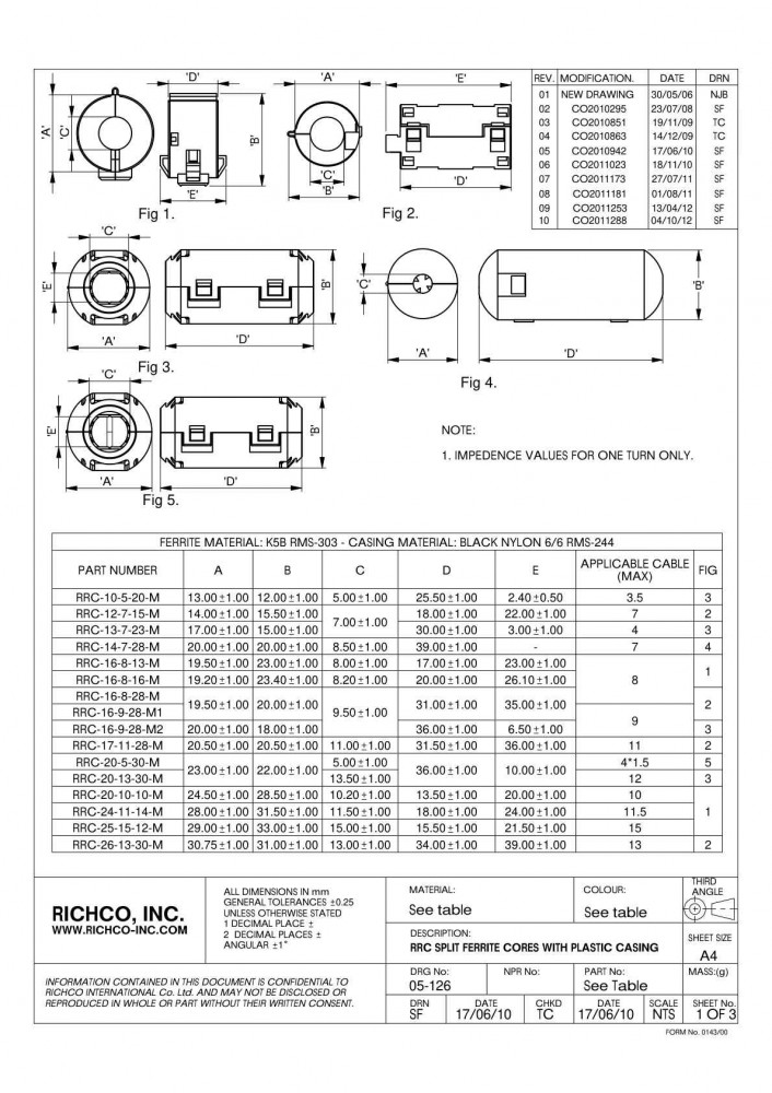 RRC split ferrite core drawing page 1