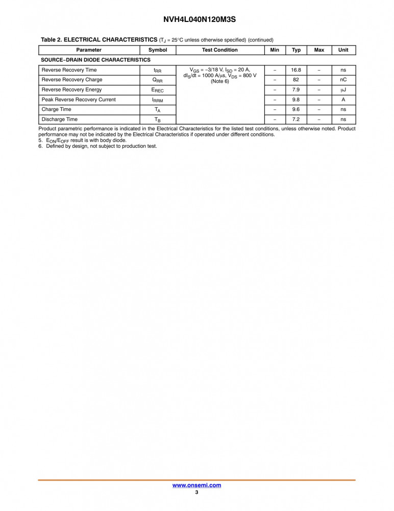 NVH4L040N120M3S datasheet page 3