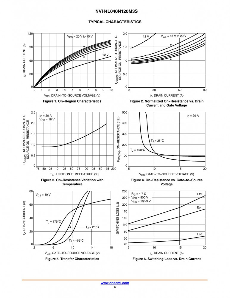 NVH4L040N120M3S datasheet page 4