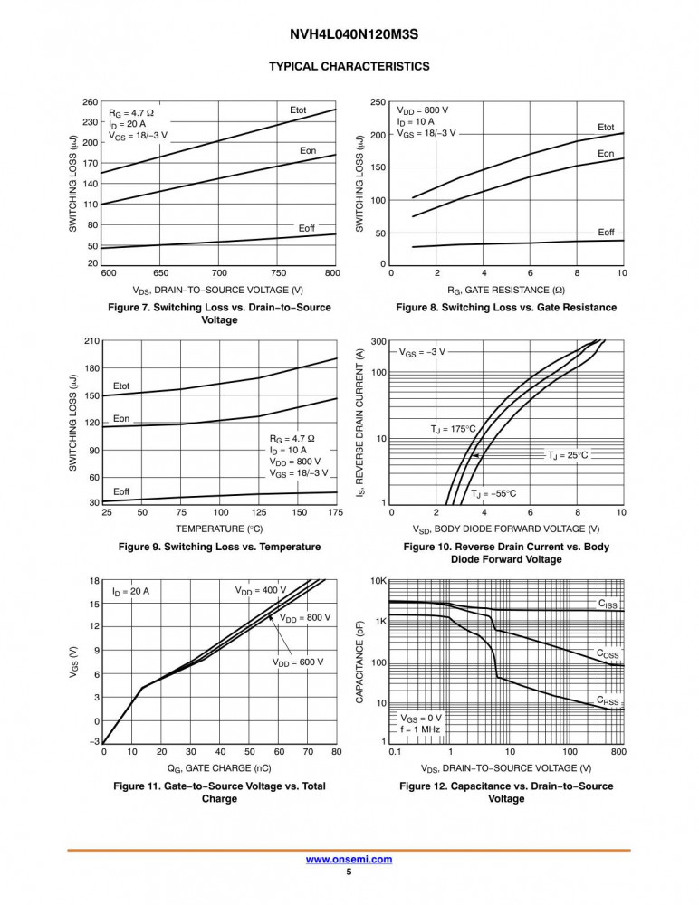 NVH4L040N120M3S datasheet page 5