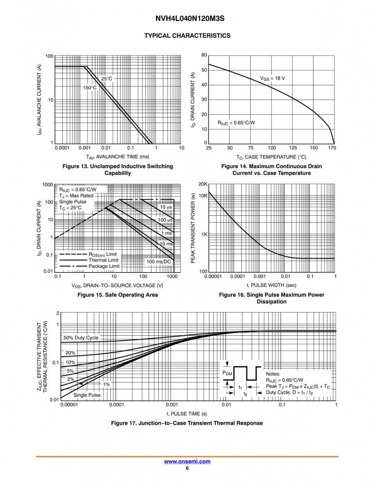 NVH4L040N120M3S datasheet page 6