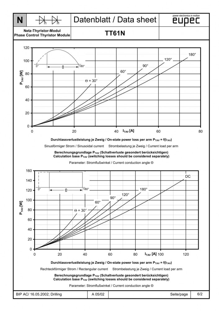 TD61N16KOF technical document page 6