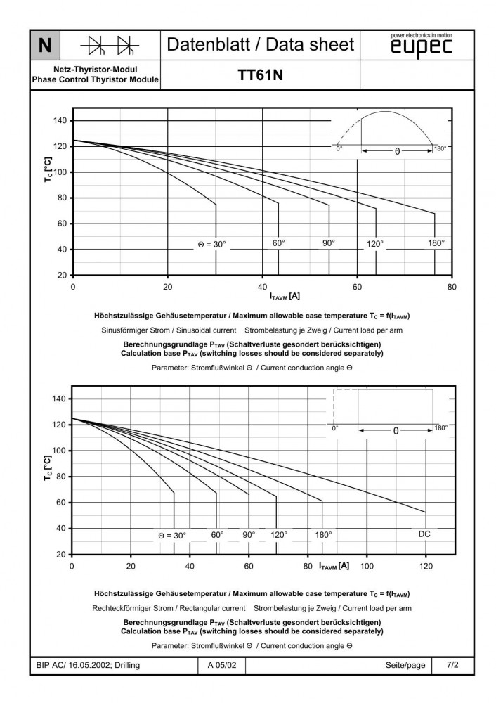 TD61N16KOF technical document page 7