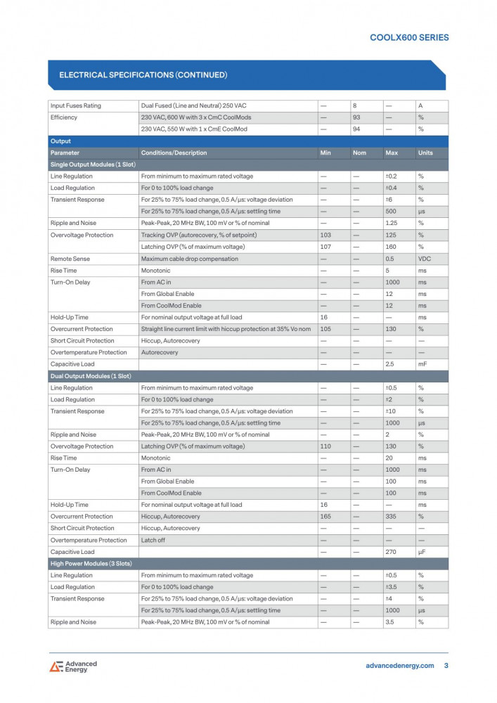 CoolX600 technical document page 3