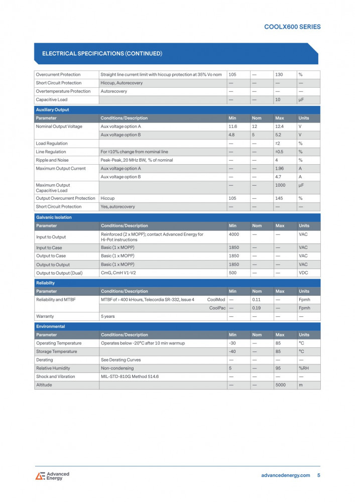 CoolX600 technical document page 5