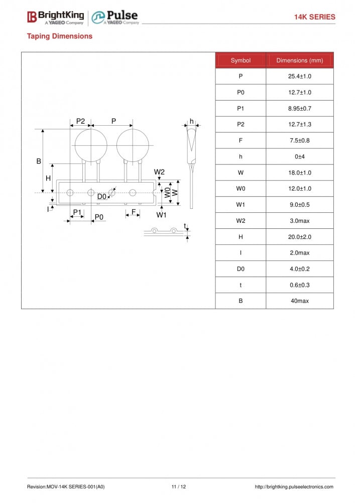 Brightking MOV datasheet page 10