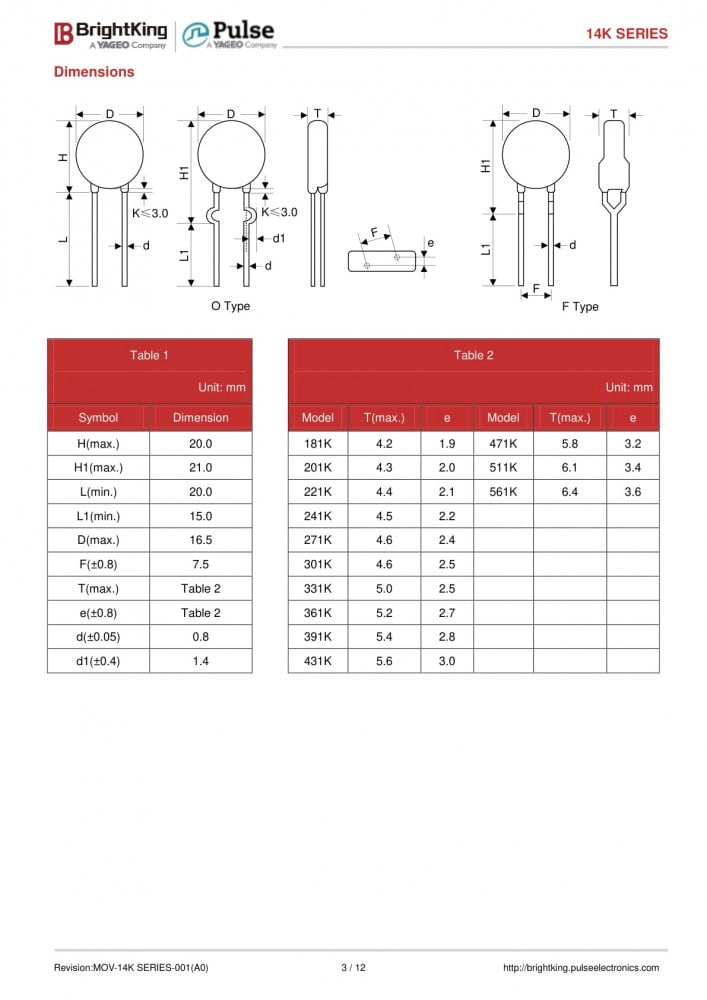 Brightking MOV datasheet page 2