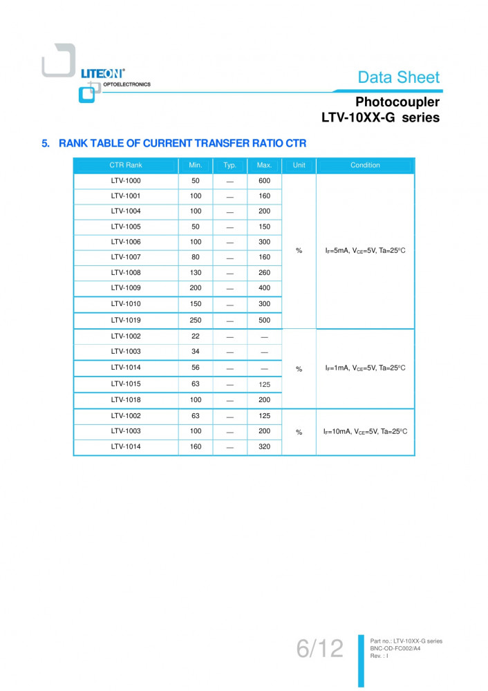 LTV-1009-TP1-G datasheet page 7