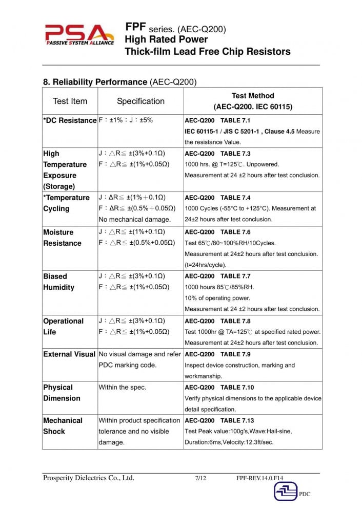 PSA FPF specification page 8