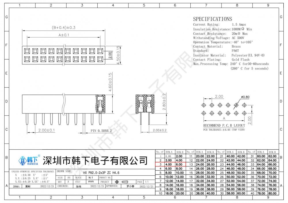 HANXIA HX PM2.0-2x3P ZC H4.6 technical drawing