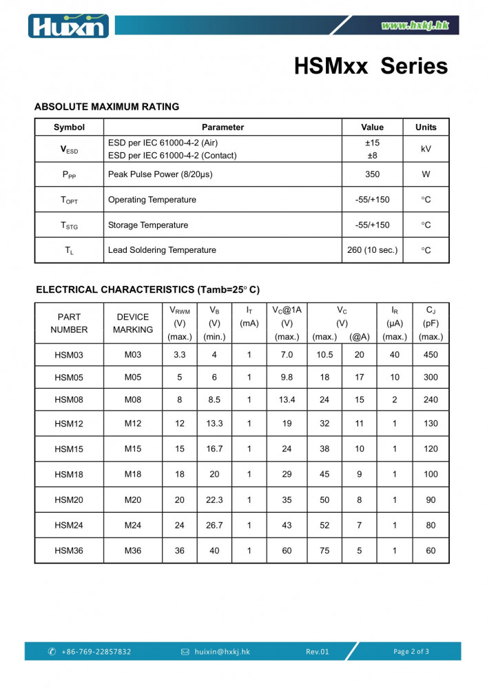 Huixin HSM05 datasheet page 2