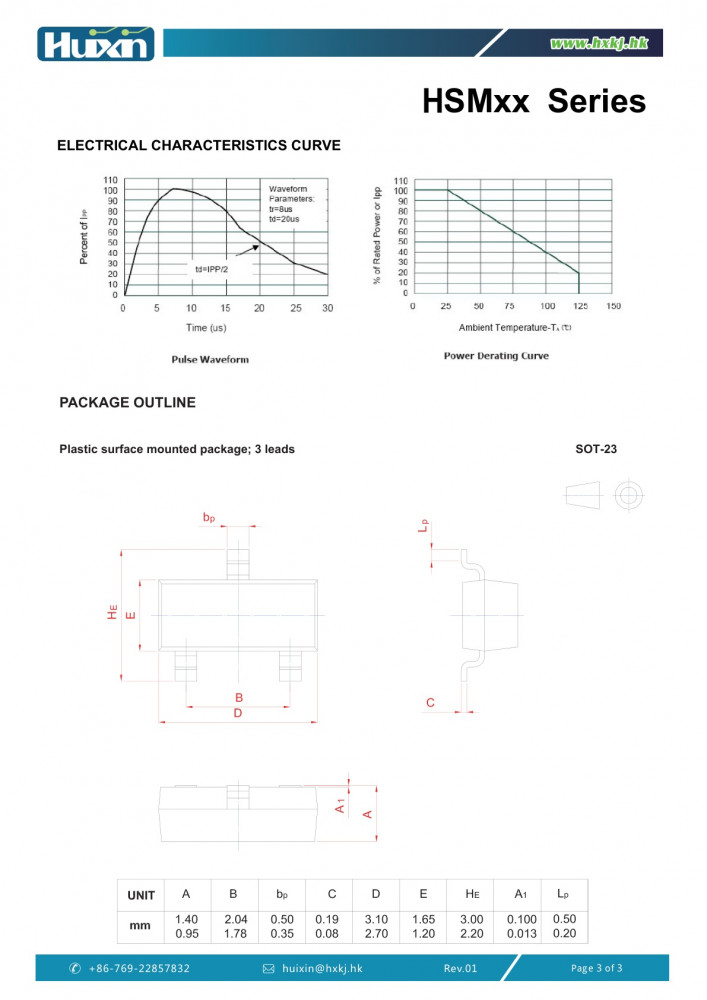 Huixin HSM05 datasheet page 3