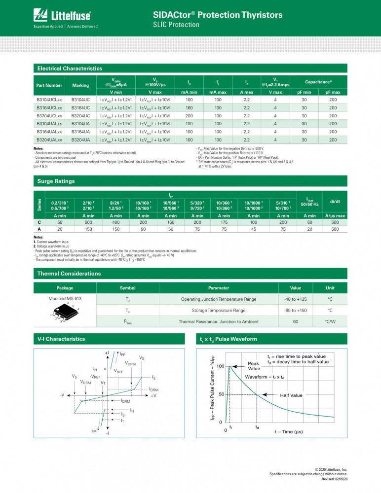 B3104UALTP datasheet page 2