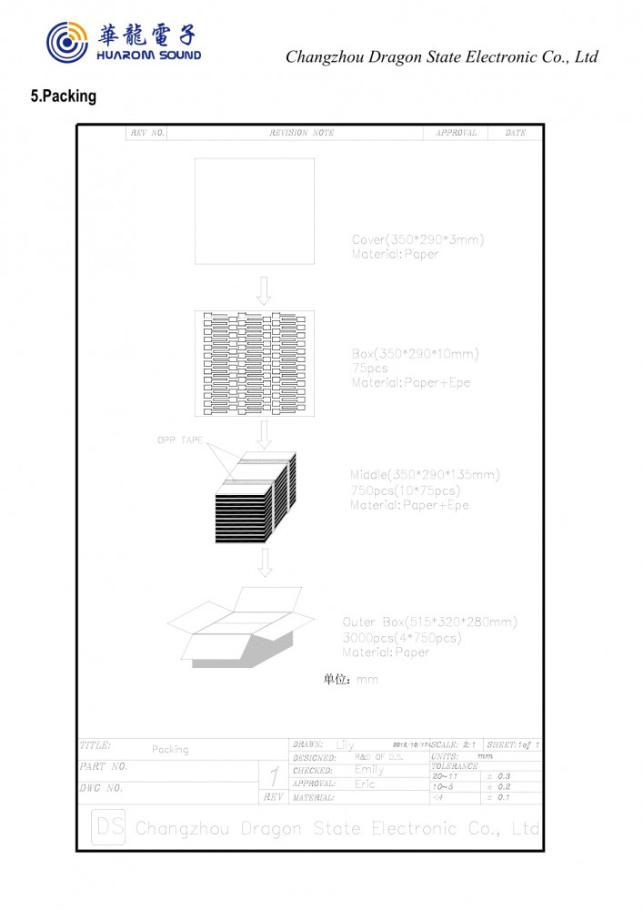 HDK-151105ZA-1C approval document page