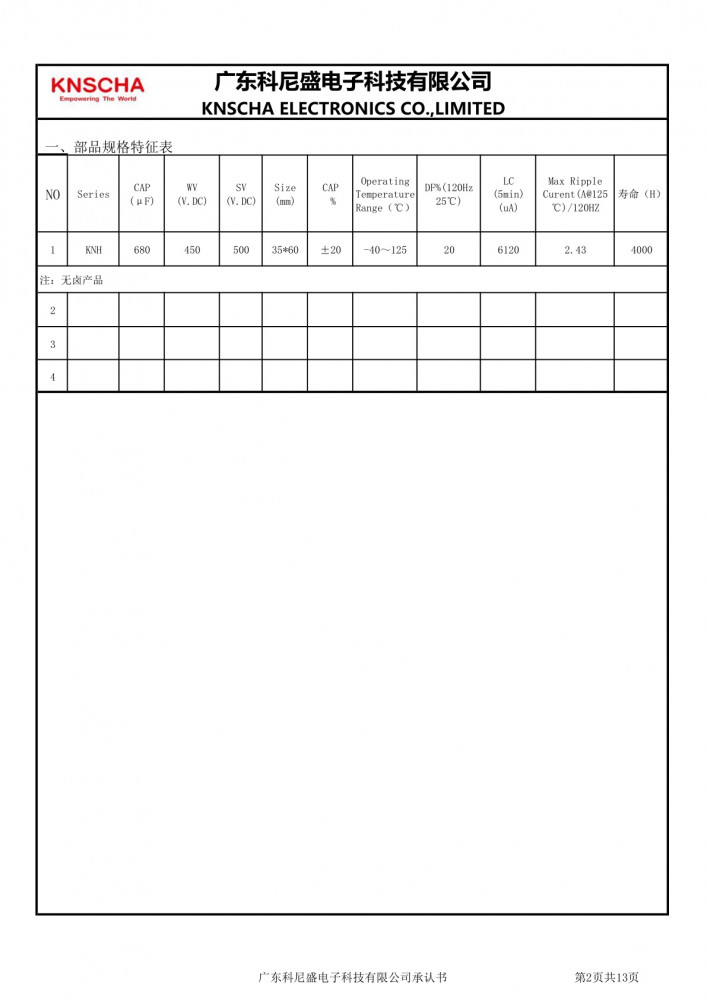 KNSCHA specification page 2