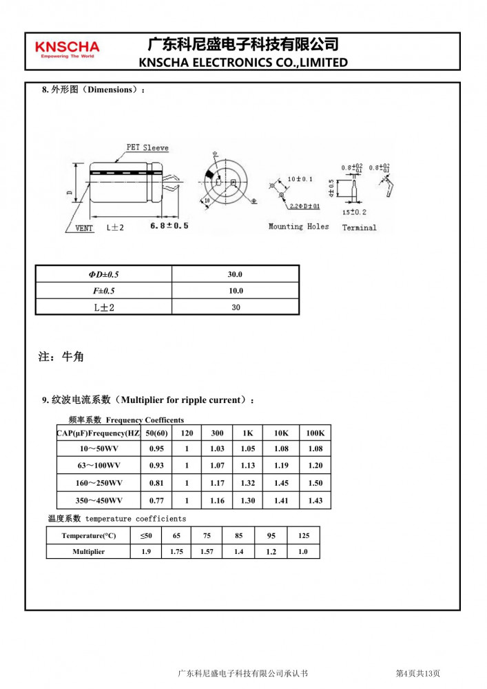 KNSCHA specification page 4