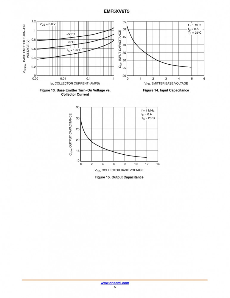 EMF5XV6T5G datasheet page 5