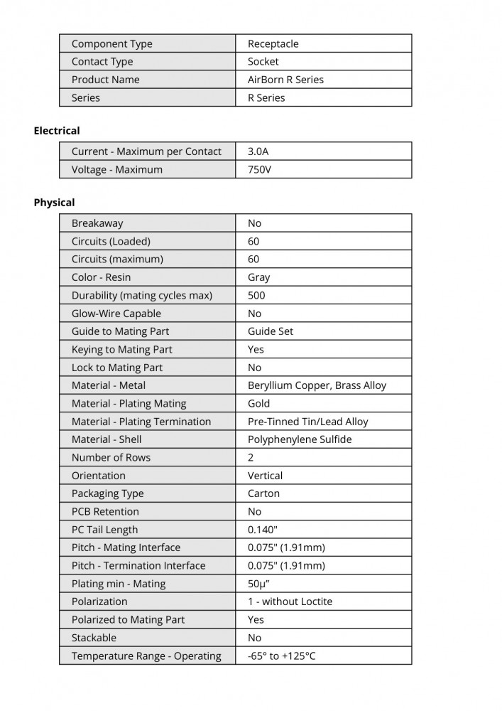 Technical document page 2 for RM222-060-212-5570