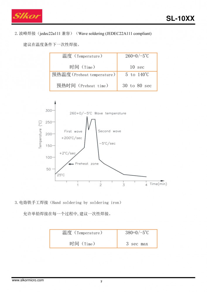 SL-1008 datasheet page 7