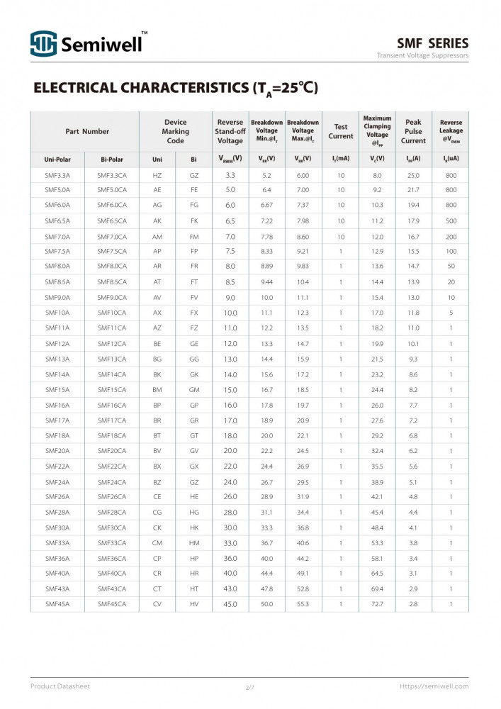 SMF60A datasheet page 2