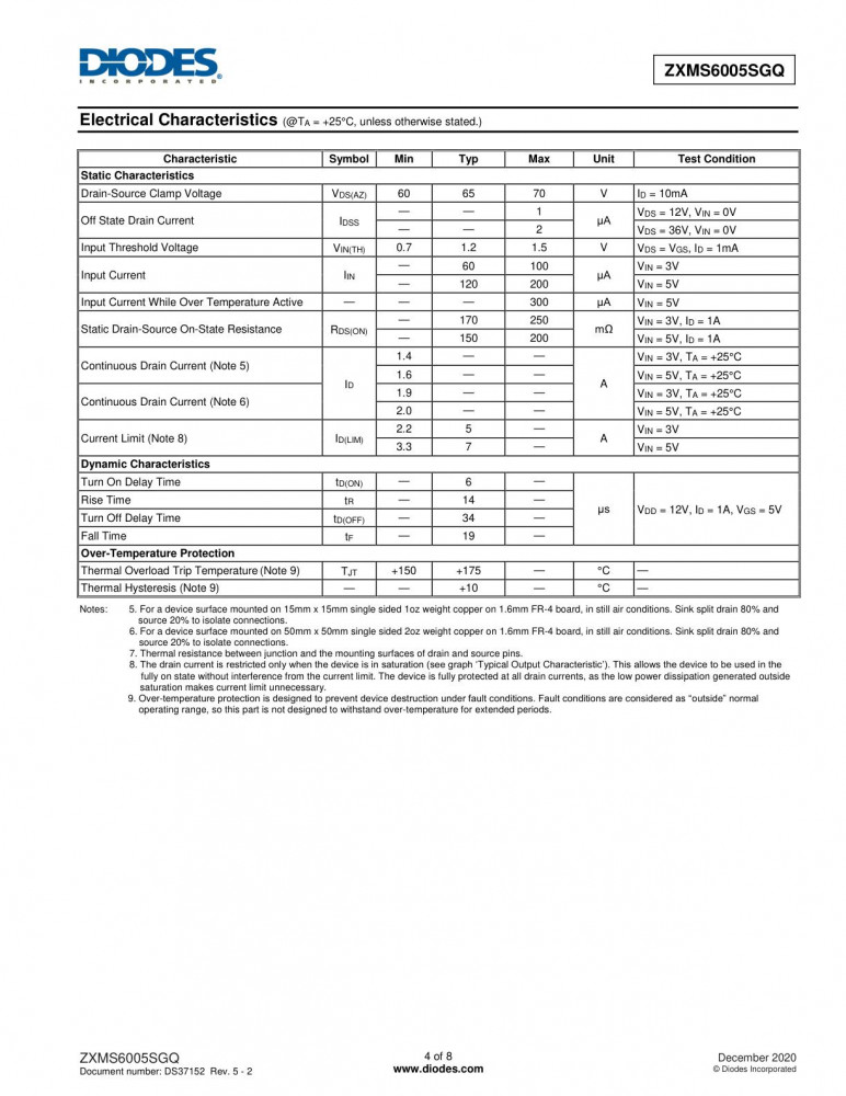 ZXMS6005SGQTA datasheet page 4