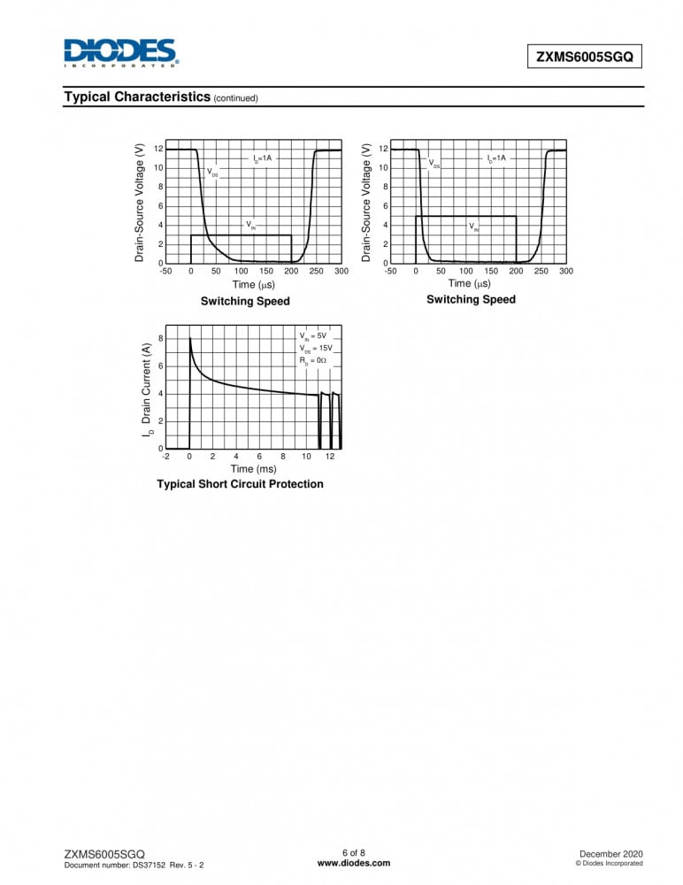 ZXMS6005SGQTA datasheet page 6