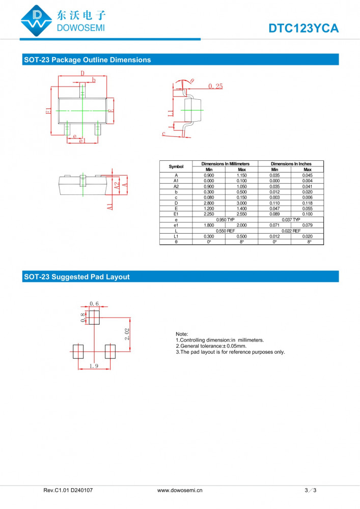 DTC123YCA datasheet page 3