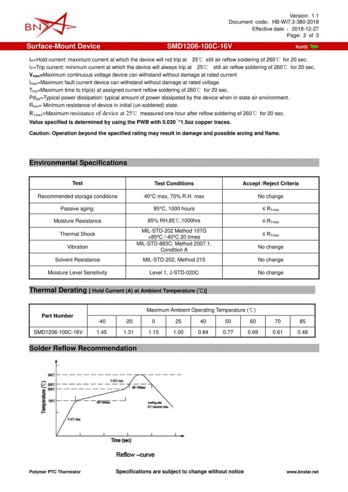BNstar SMD1206-100C-16V datasheet page 2