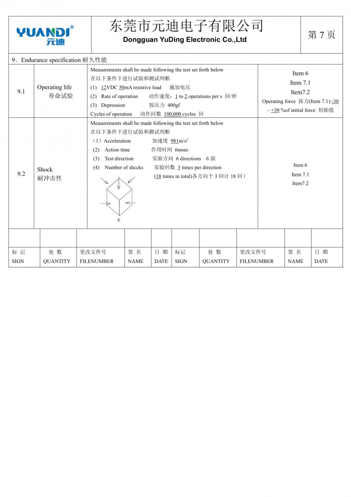 TS-1010-A6B3-D2 specification page 7
