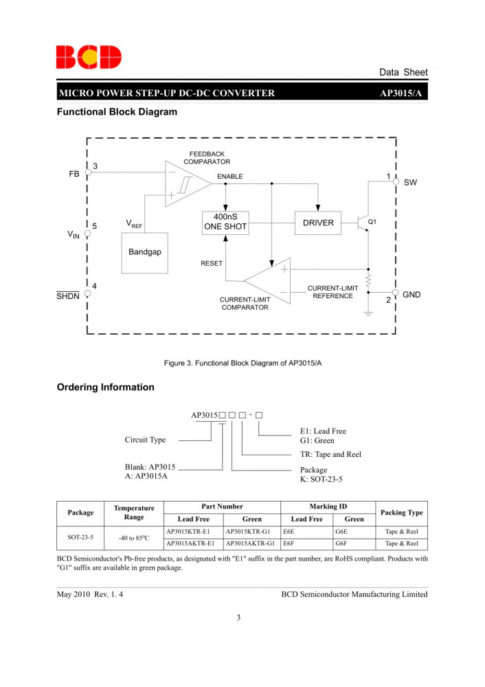 AP3015A datasheet page 3