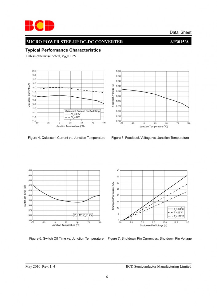 AP3015A datasheet page 6