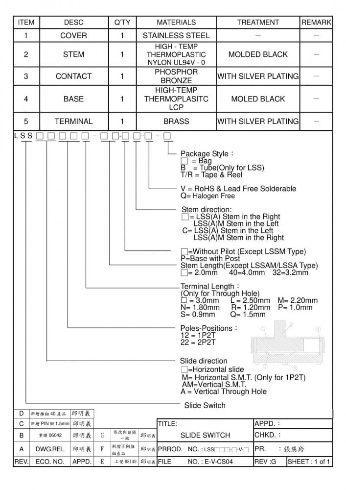 Diptronics LSSAM12-V technical drawing page 2
