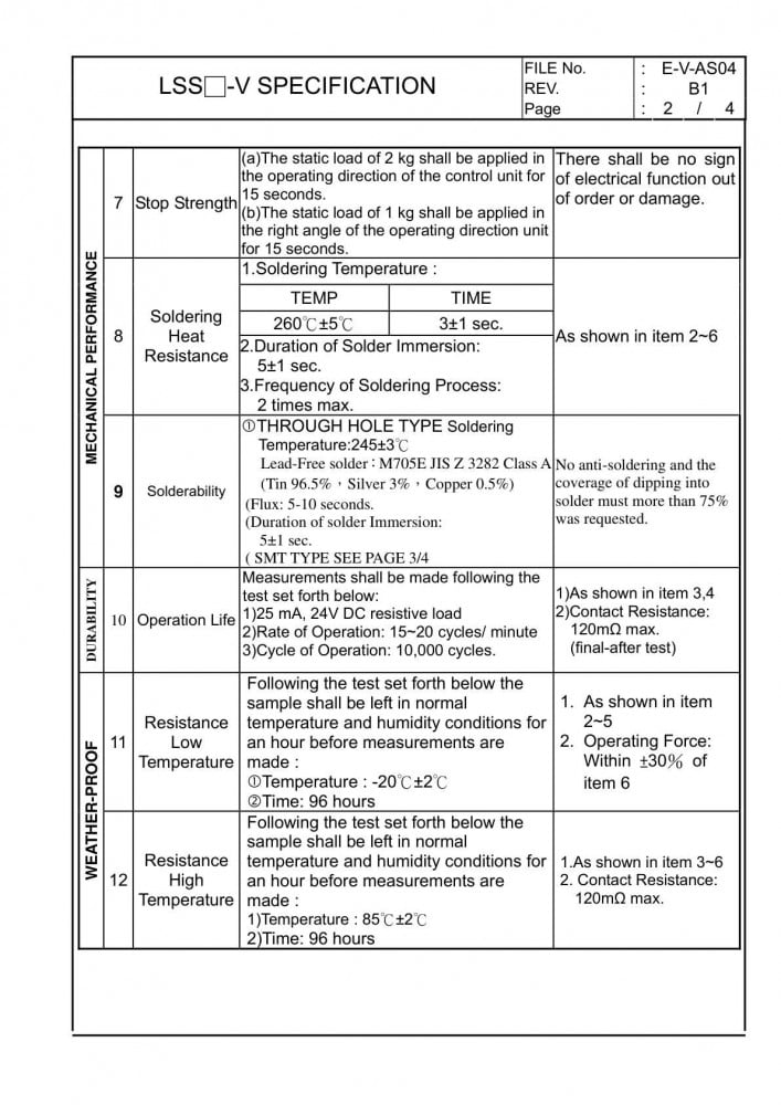 Diptronics LSSAM12-V technical drawing page 4