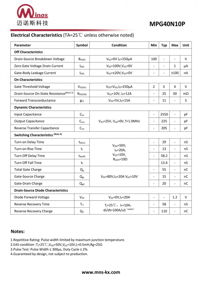 MPG40N10P datasheet page 2