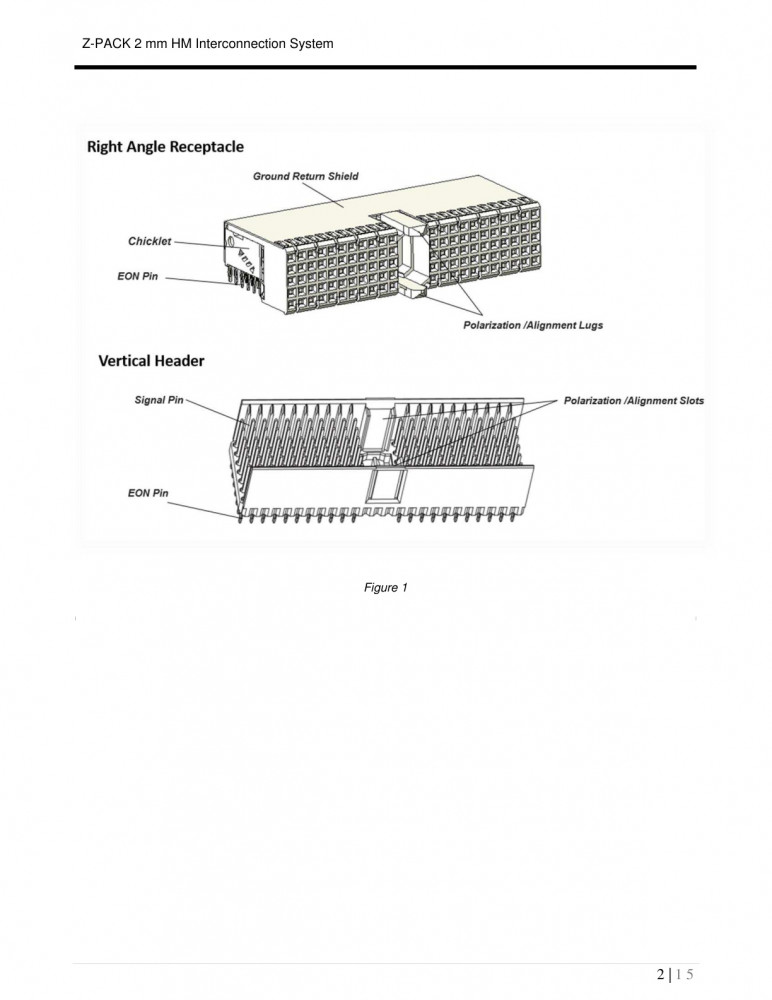 Z-PACK 2 mm HM documentation page 2