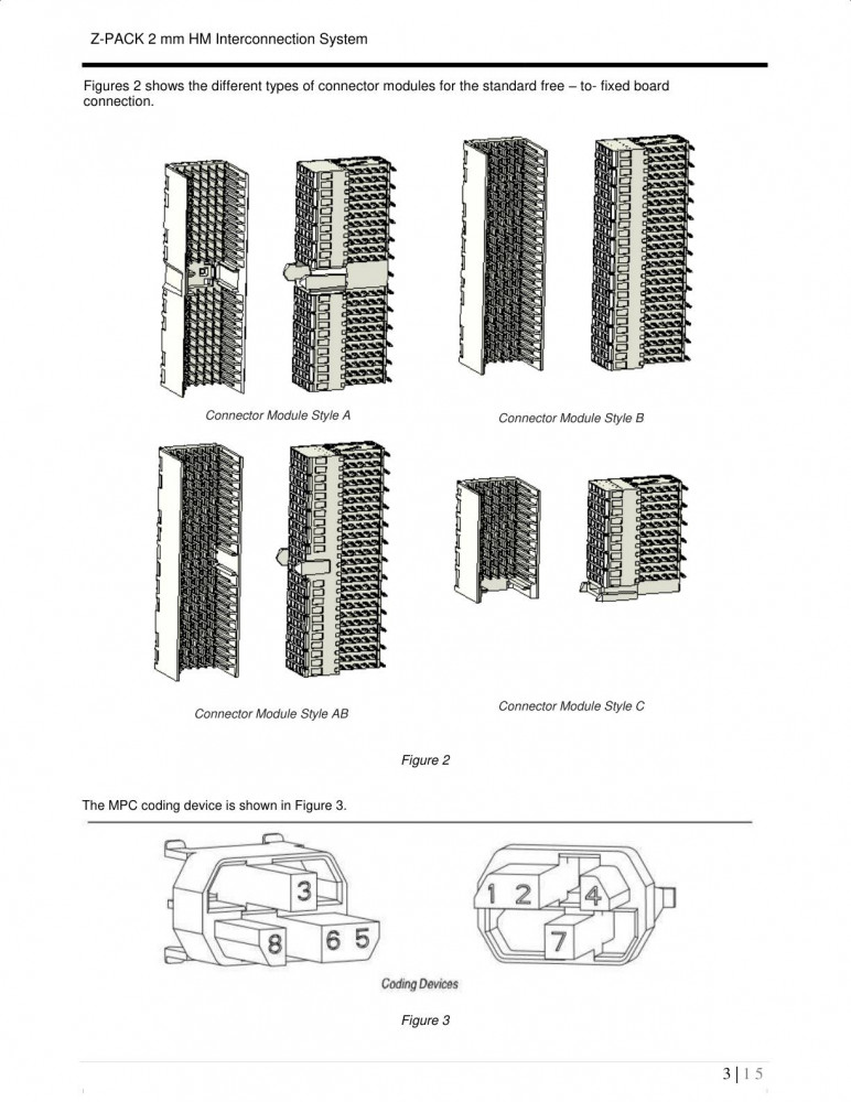 Z-PACK 2 mm HM documentation page 3