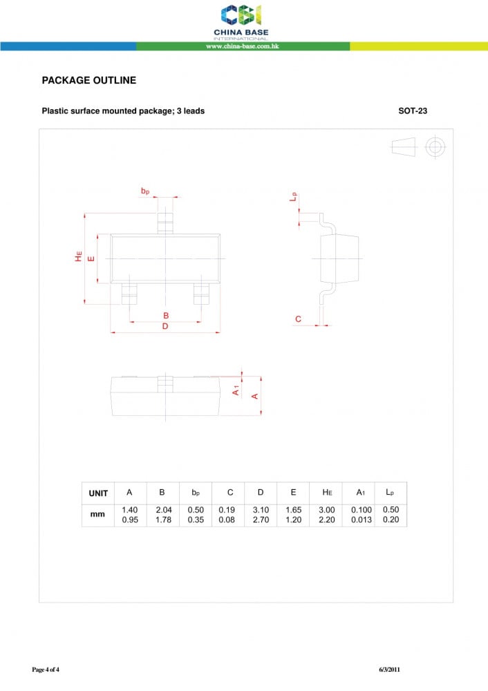 CBI BZX84C18 datasheet page 4