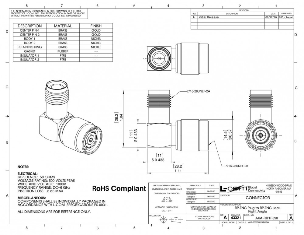 AXA-RTPRTJ90 technical document preview