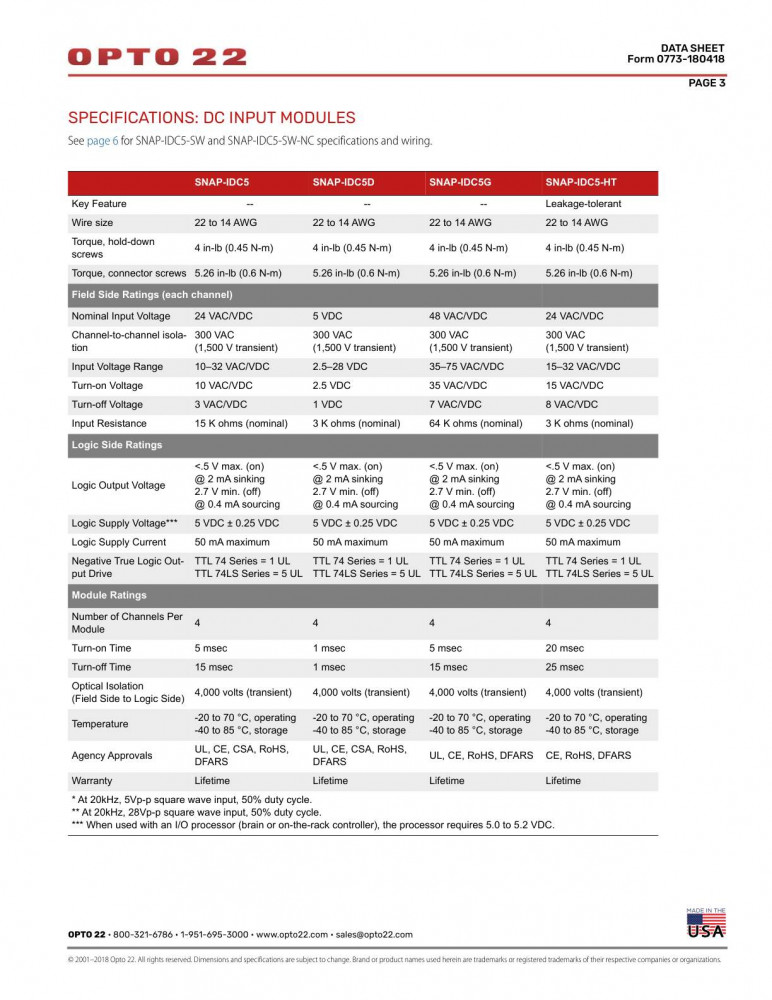 SNAP digital input modules datasheet page 3