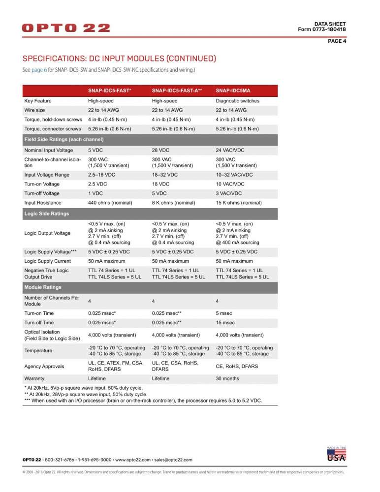 SNAP digital input modules datasheet page 4
