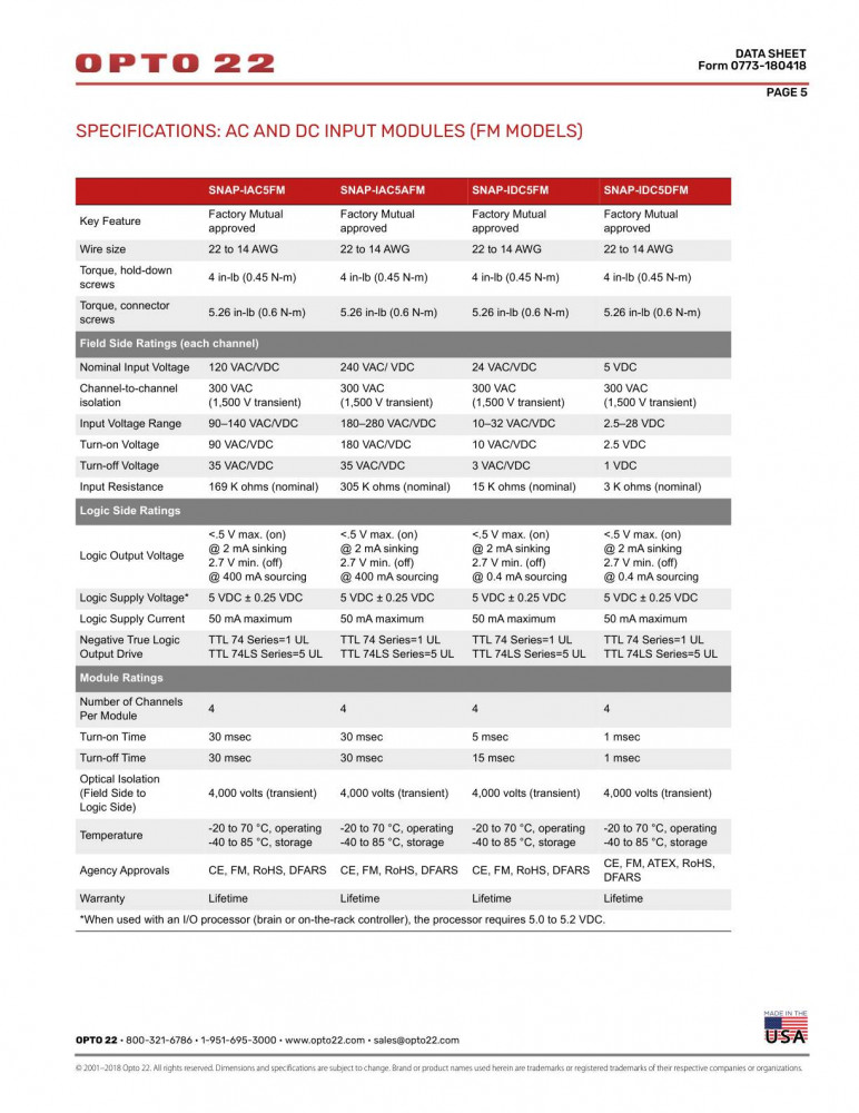 SNAP digital input modules datasheet page 5