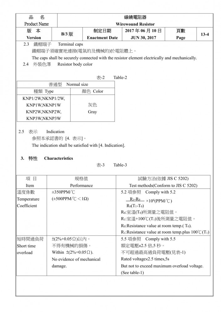 CCO KNP wirewound resistor document page 4