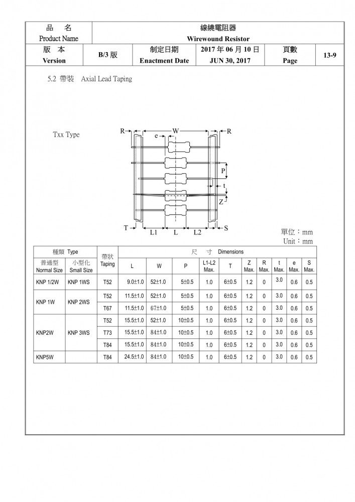 CCO KNP wirewound resistor document page 9