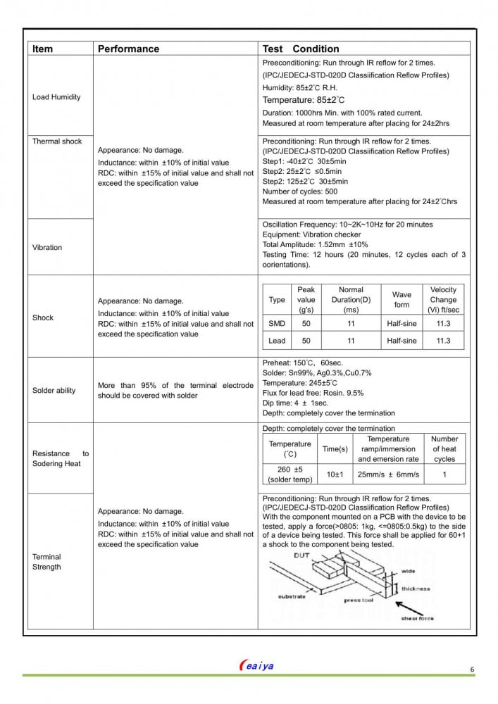 CCM4532-101T specification document page 6