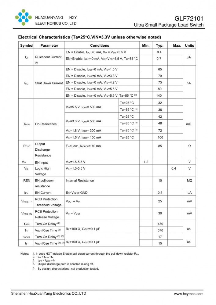 GLF72101-HXY datasheet page 4