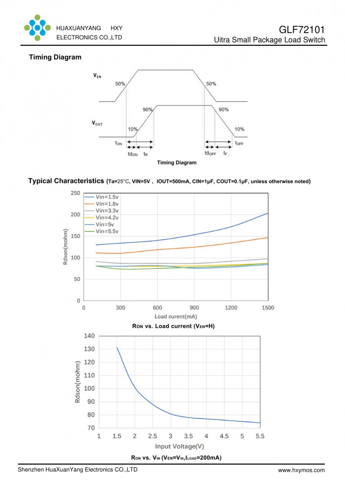 GLF72101-HXY datasheet page 5