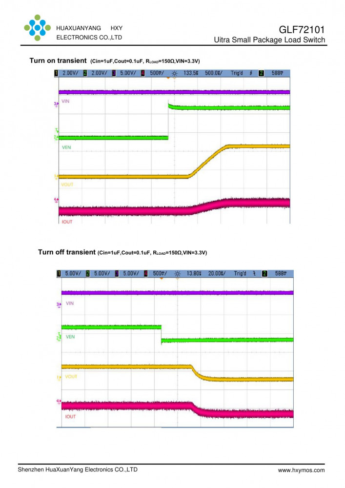 GLF72101-HXY datasheet page 7