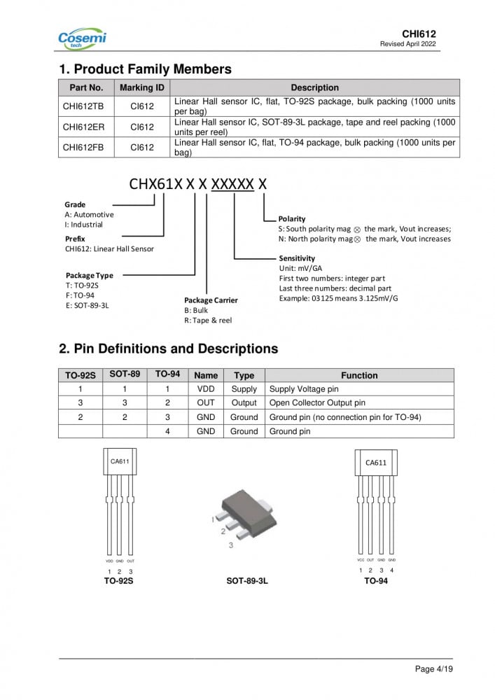 CHI612 datasheet page 4