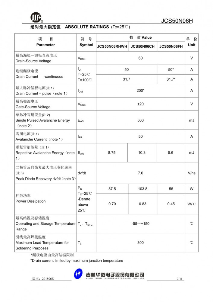 JCS50N06CH datasheet page 2